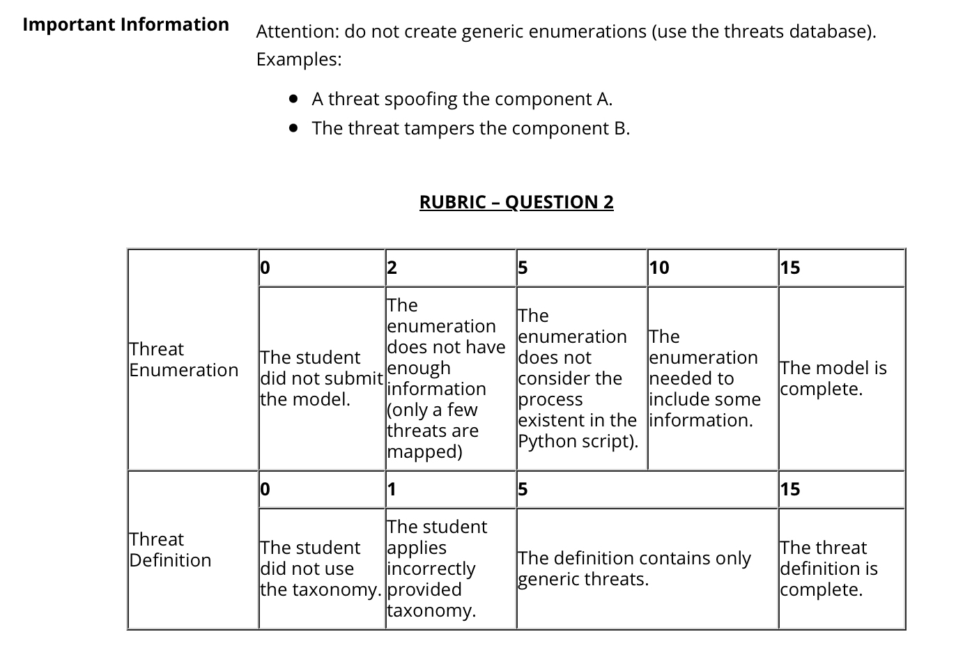 Solved Enumerate the feasible threats of the MFA system | Chegg.com