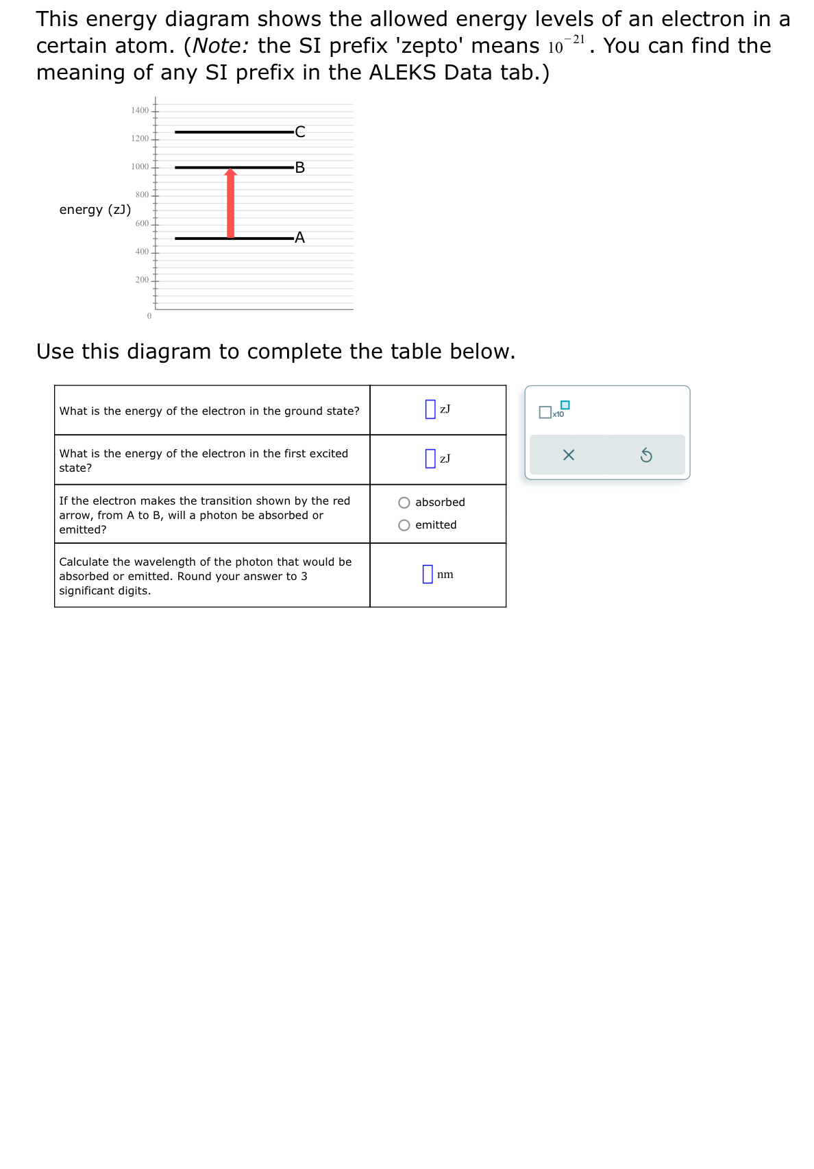 Solved This energy diagram shows the allowed energy levels | Chegg.com