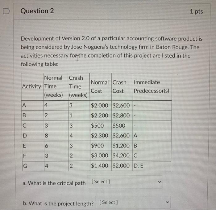 Solved Development of Version 2.0 of a particular accounting | Chegg.com