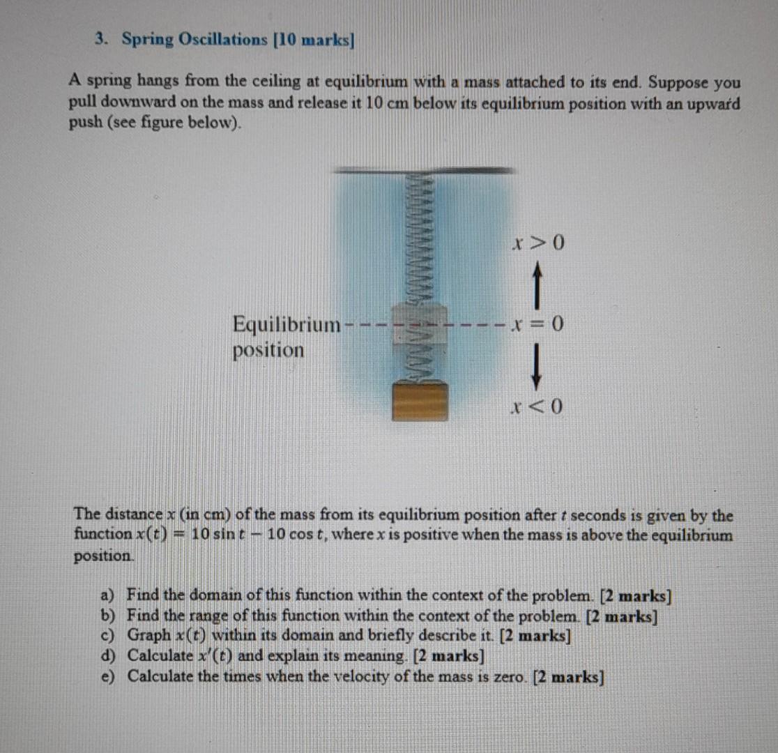 Solved A spring hangs from the ceiling at equilibrium with a | Chegg.com