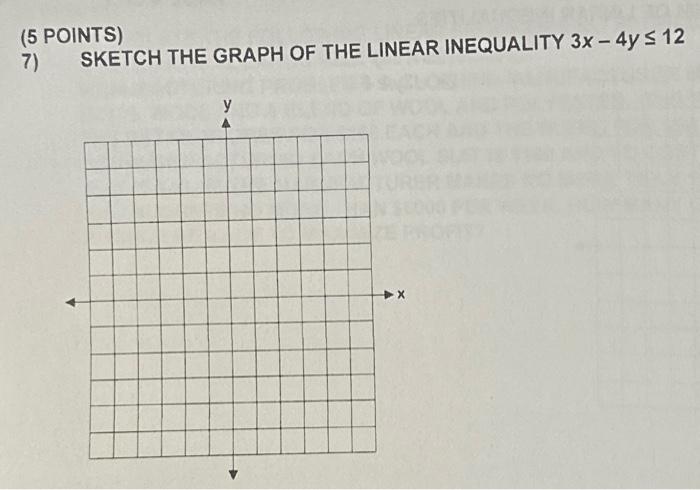 Solved (5 POINTS) 7) SKETCH THE GRAPH OF THE LINEAR | Chegg.com Solved (5 POINTS) 7) SKETCH THE GRAPH OF THE LINEAR | Chegg.com