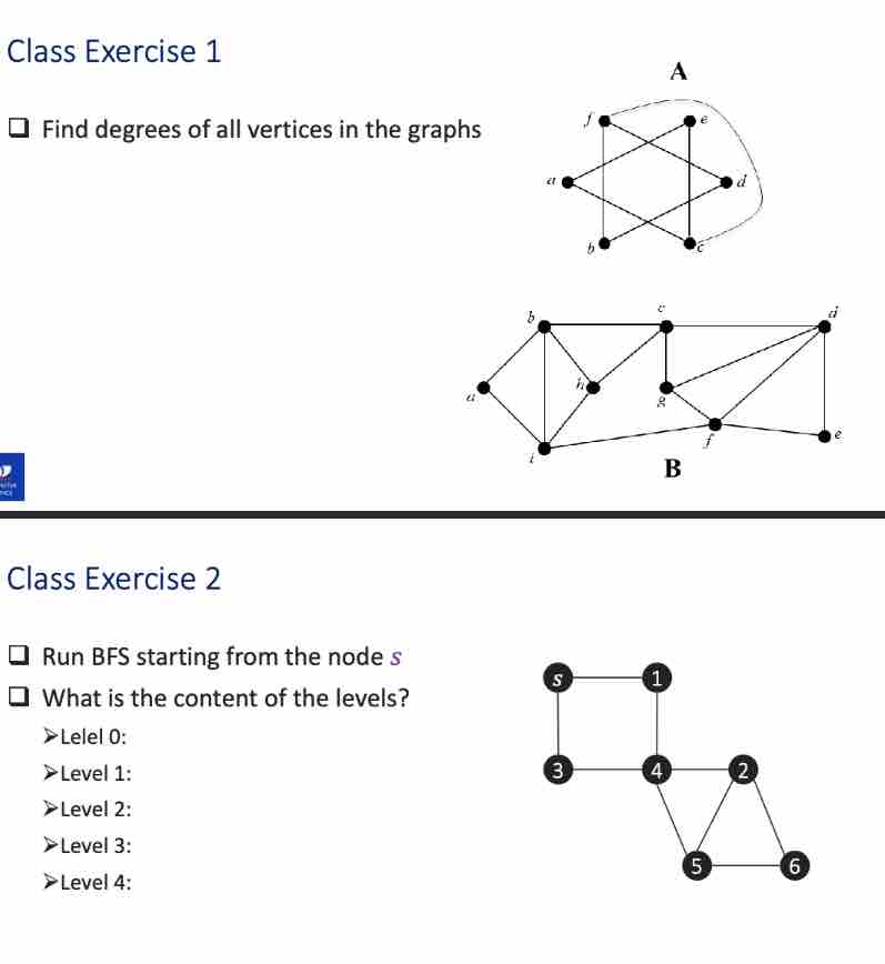 Solved Class Exercise 1Find degrees of all vertices in the | Chegg.com