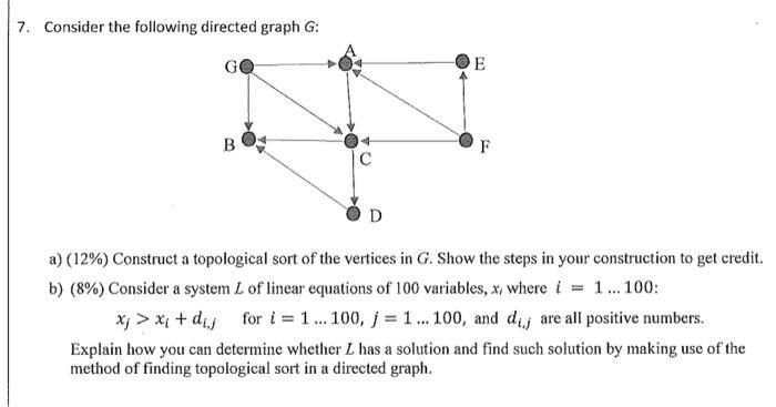 Solved 7. Consider the following directed graph G : a) | Chegg.com