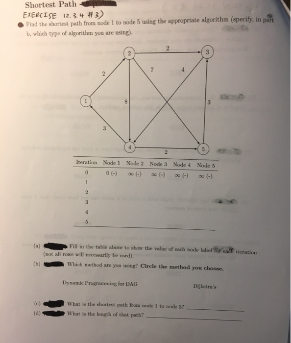 Solved Shortest Path EXERCISE 4 # 2) Find the shortest from | Chegg.com