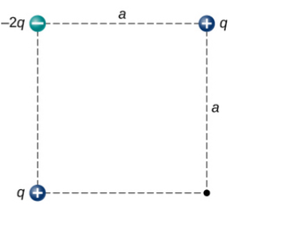 Solved 1. ﻿What is the electric field at center of the | Chegg.com
