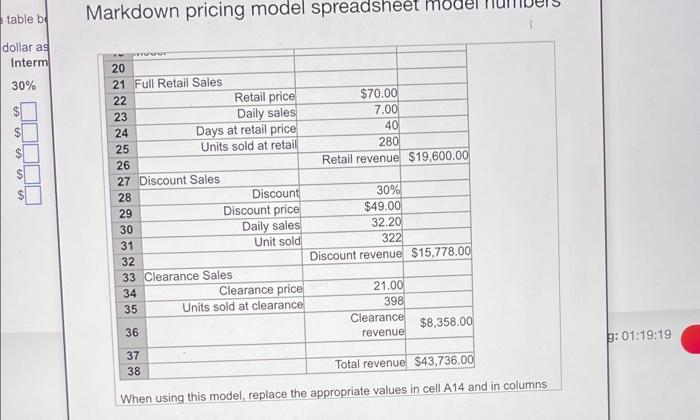 Solved Use the Markdown Pricing Model spreadsheet model and | Chegg.com