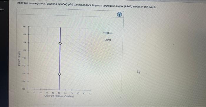 Solved 5. The slope and position of the long-run aggregate | Chegg.com