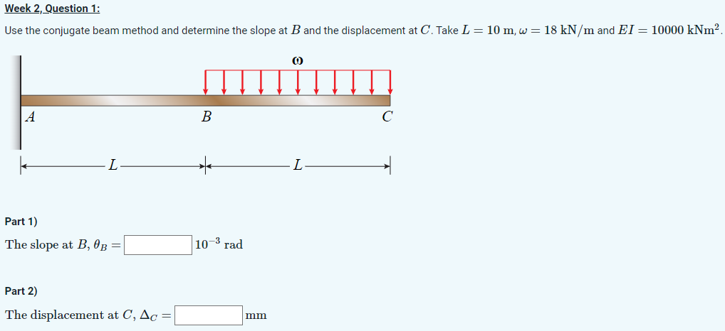 Solved Week 2, ﻿Question 1:Use the conjugate beam method and | Chegg.com