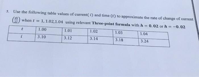 Solved 5. Use the following table values of current( i ) and | Chegg.com