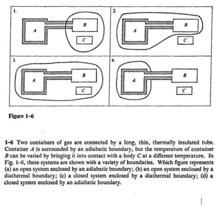 Solved two containers of a gas are connected by along thin | Chegg.com