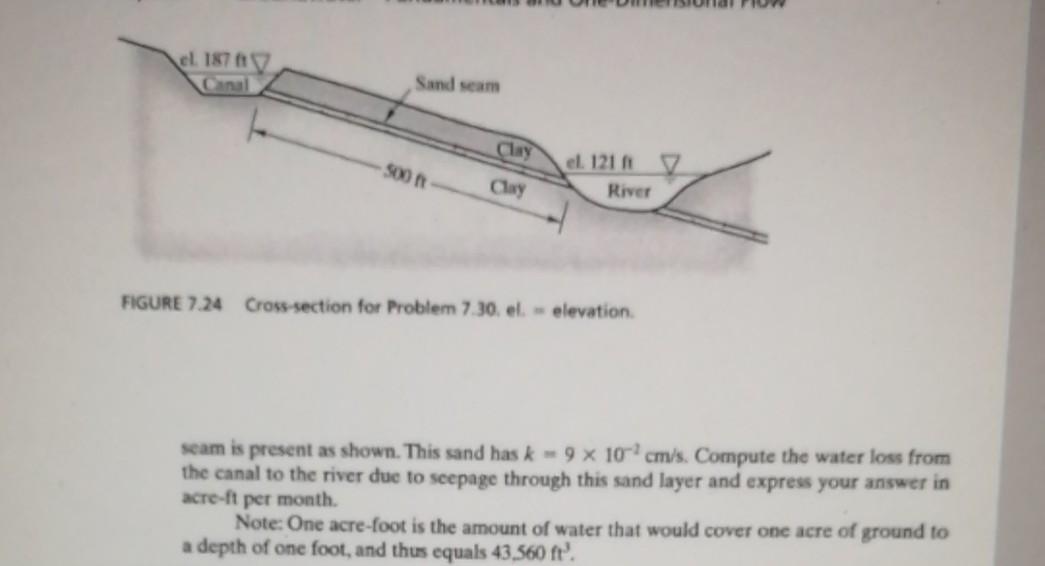 Solved 7.30 An unlined irrigation canal is aligned parallel | Chegg.com
