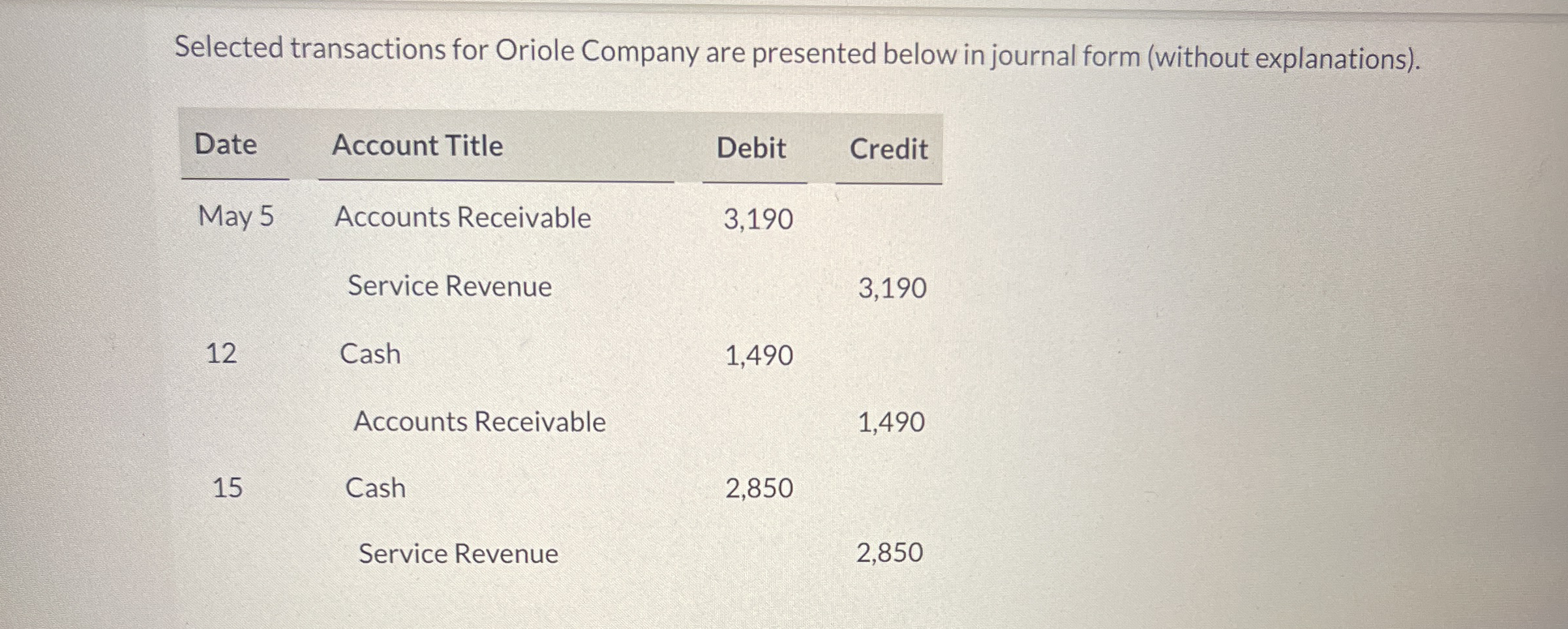 Solved Selected transactions for Oriole Company are | Chegg.com