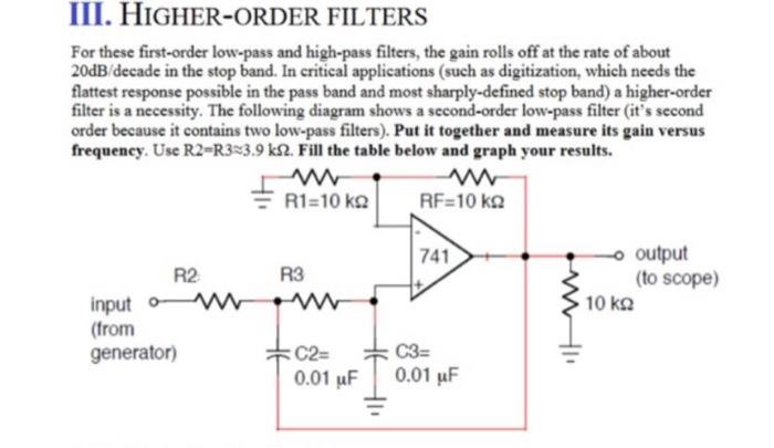 Solved 3- Consider the Second Order Low Pass Filter in | Chegg.com