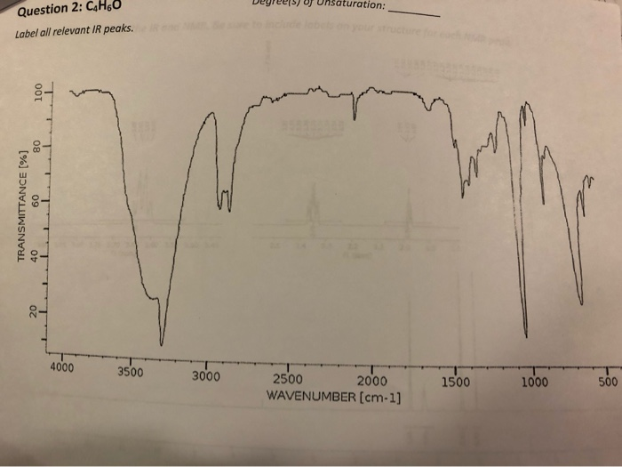 Solved C4H6O: propose a structure given the IR and NMR. | Chegg.com