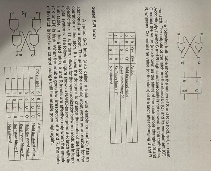 LABORATORY EXERCISE 8 Verifying the Characteristics | Chegg.com