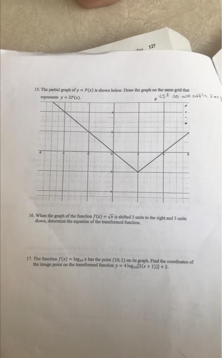 Solved 15. The partial graph of y=P(x) is shown below. Draw | Chegg.com