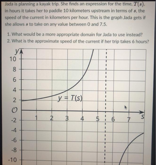 Solved A geometric sequence h starts at 16 and has a growth | Chegg.com