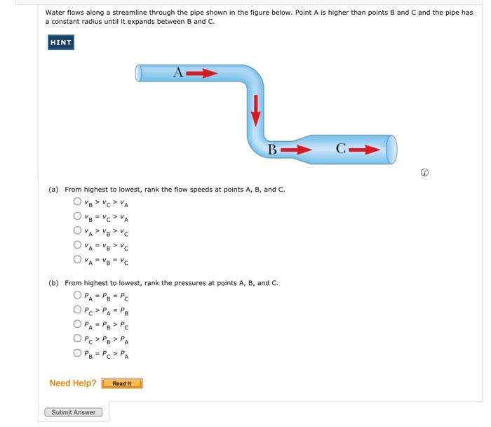 Solved Water flows along a streamline through the pipe shown | Chegg.com