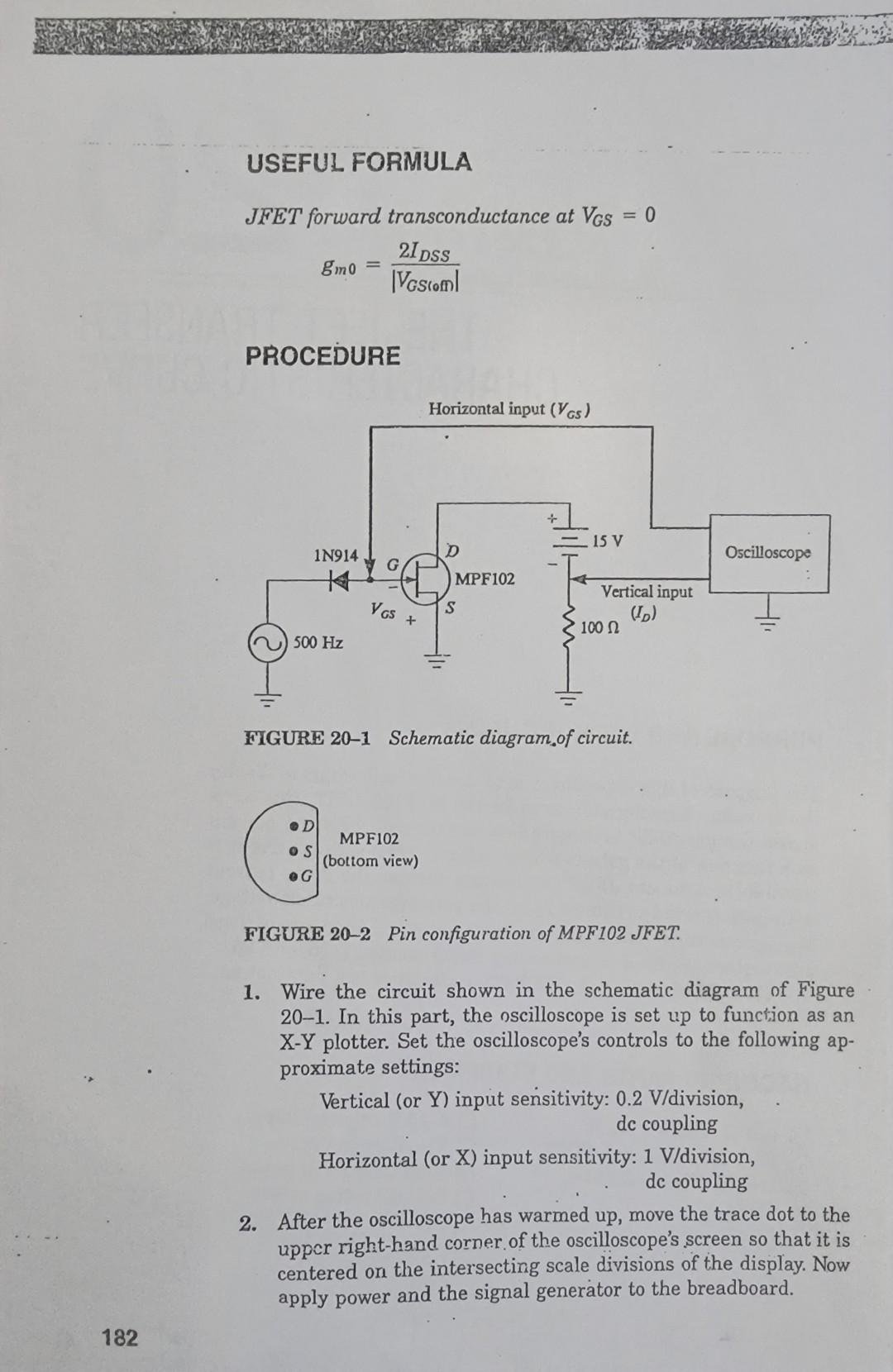Solved JFET forward transconductance at VGS=0 gm0=∣VGS Somf | Chegg.com