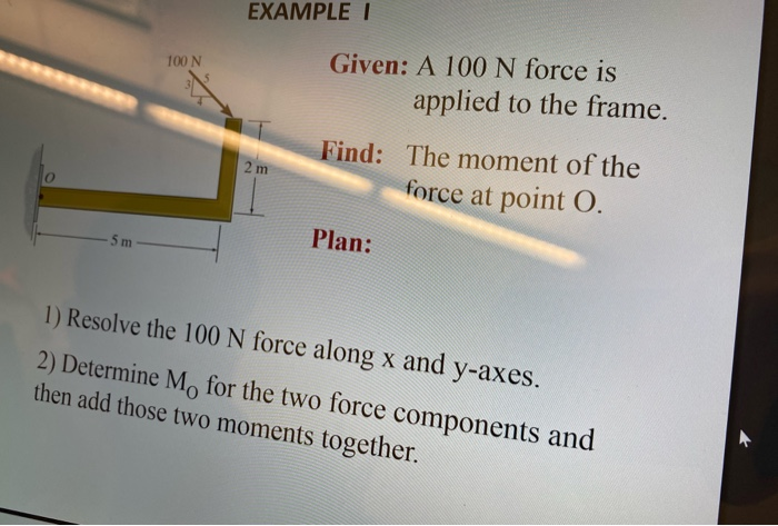 Solved EXAMPLE 100 N Given: A 100 N force is applied to the | Chegg.com