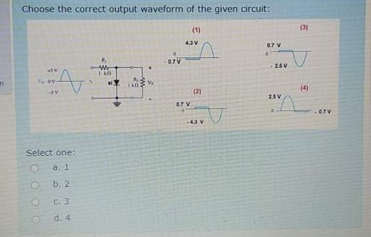 Solved Choose the correct output waveform of the given | Chegg.com