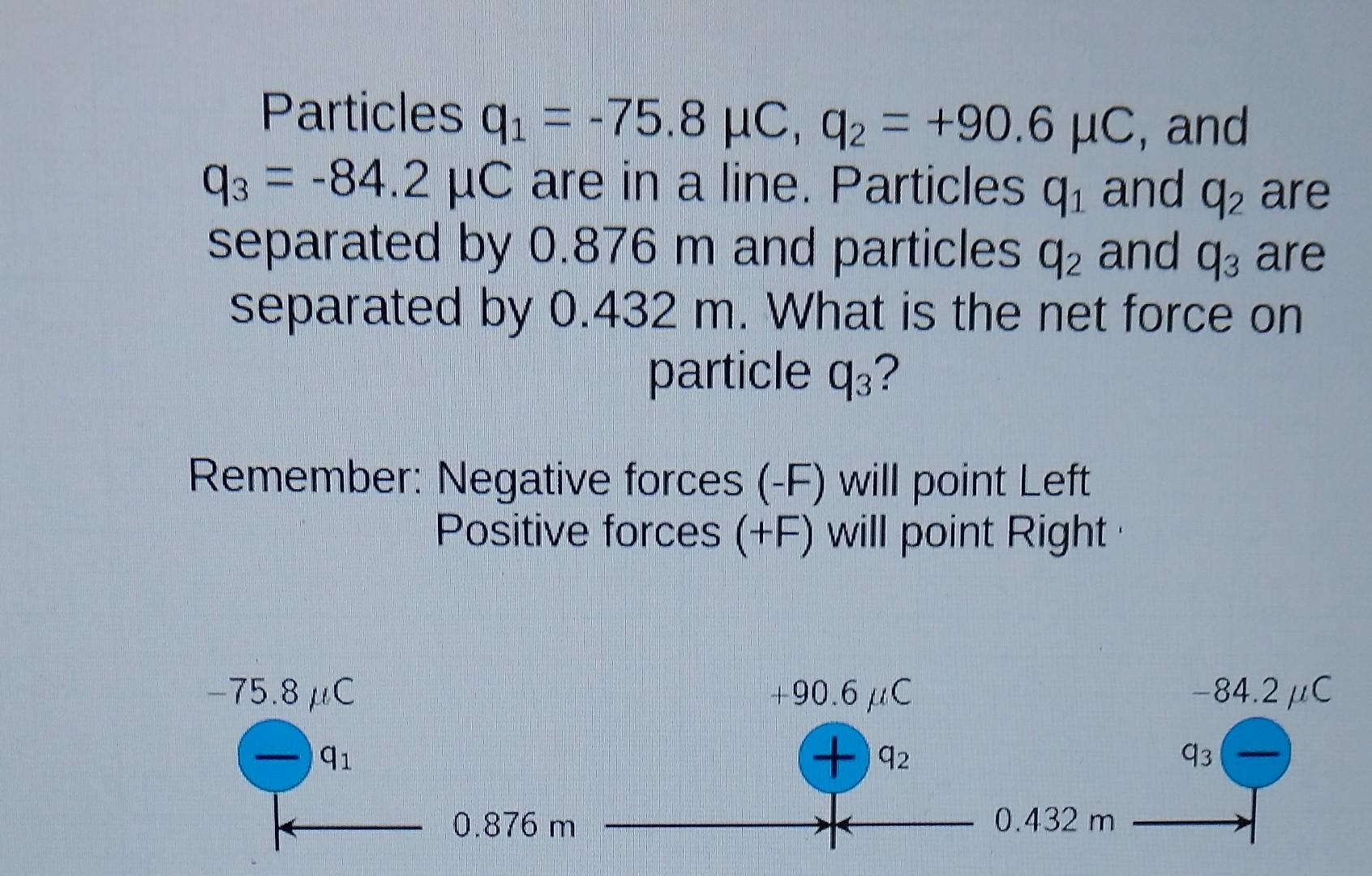 Solved Particles q1=−75.8μC,q2=+90.6μC, and q3=−84.2μC are | Chegg.com