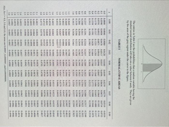 Solved Show your calculation, Correct your answer to 4 | Chegg.com