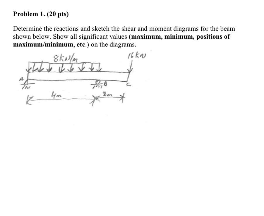 Solved Problem 1. (20 ﻿pts)Determine the reactions and | Chegg.com