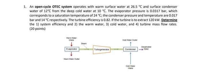 1. An open-cycle OTEC system operates with warm | Chegg.com