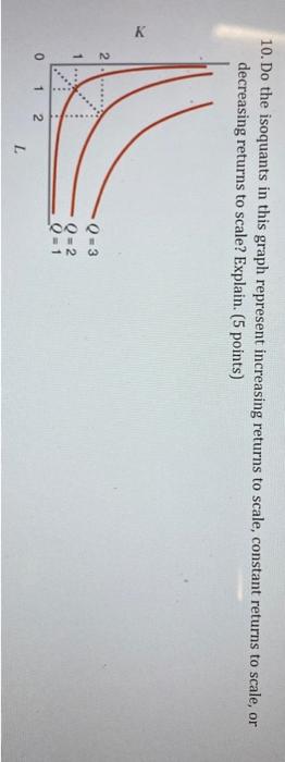 Solved 10. Do the isoquants in this graph represent | Chegg.com