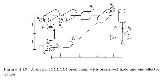 Solved Exercise 4.13 The spatial RRRPRR open chain of Figure | Chegg.com