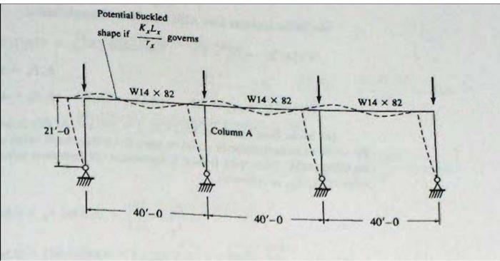 Solved Find the axial capacity (Phi Pn ) of the W12X72 | Chegg.com