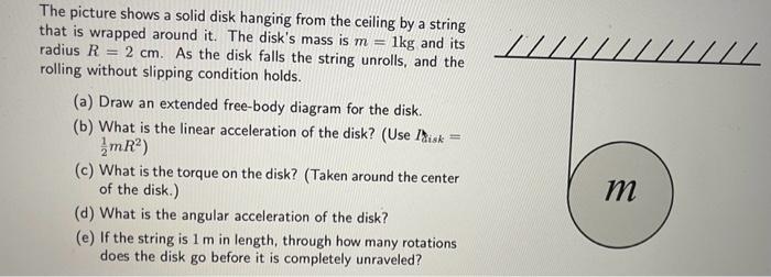 Solved The picture shows a solid disk hanging from the | Chegg.com