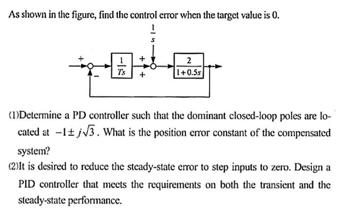 Solved As shown in the figure, find the control error when | Chegg.com