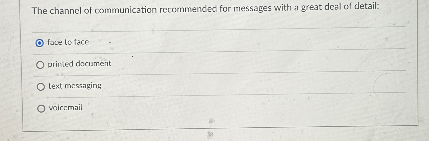 Solved The channel of communication recommended for messages | Chegg.com