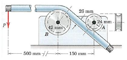 The pipe bender consists of two grooved pulleys | Chegg.com