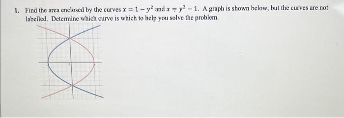 1. Find the area enclosed by the curves x=1−y2 and | Chegg.com