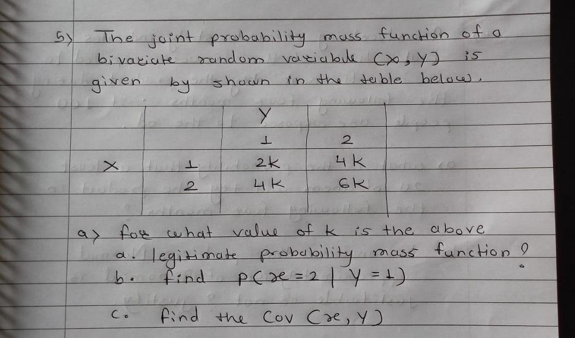 Solved The joint probability mass function of a bivariate | Chegg.com