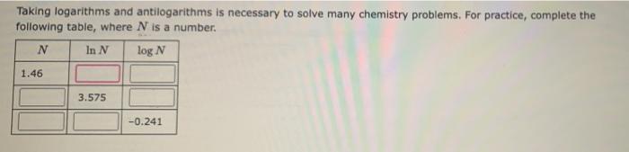 Solved Taking logarithms and antilogarithms is necessary to | Chegg.com