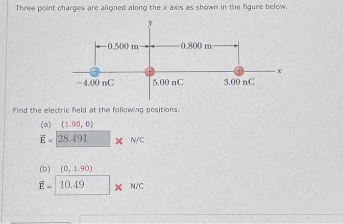 Solved Three point charges are aligned along the x axis as | Chegg.com