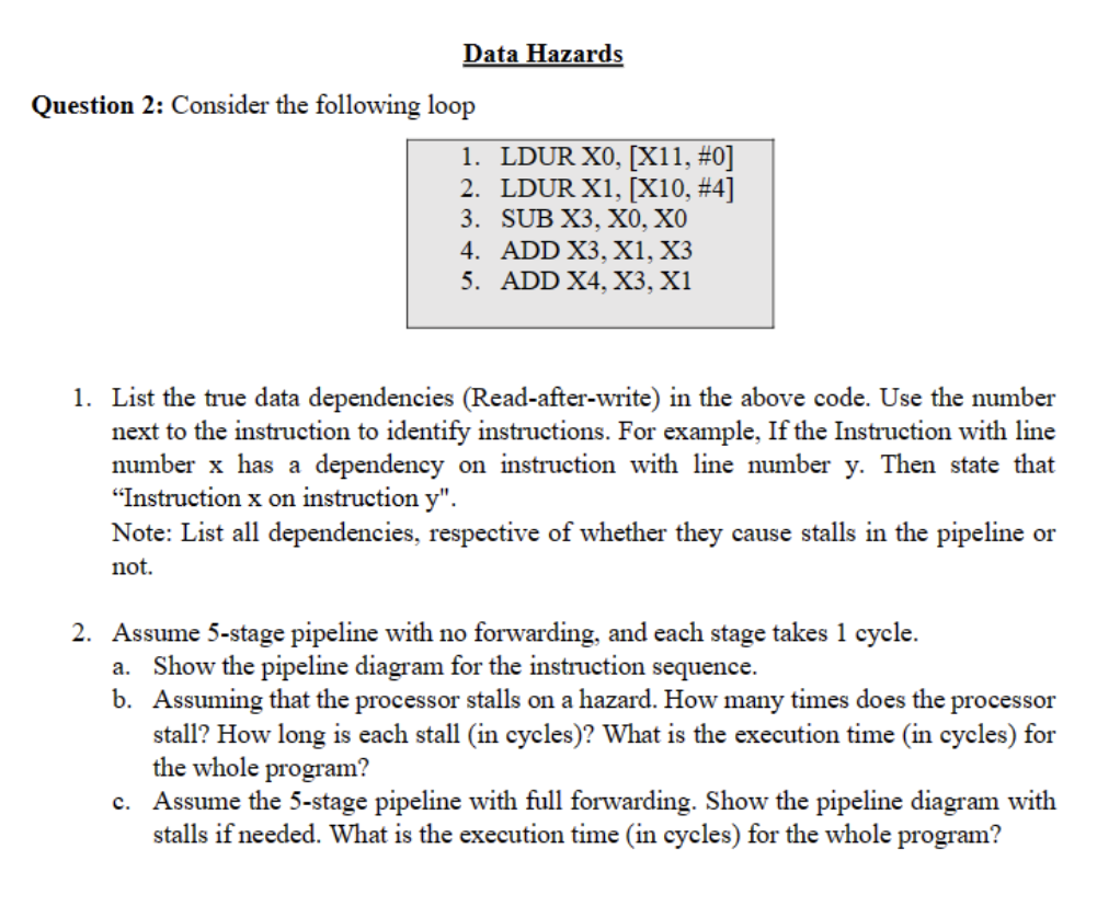 Solved Data HazardsQuestion 2: Consider the following | Chegg.com