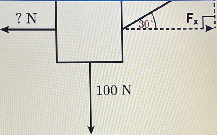 Solved A 100 N crate is being pulled at a constant velocity | Chegg.com