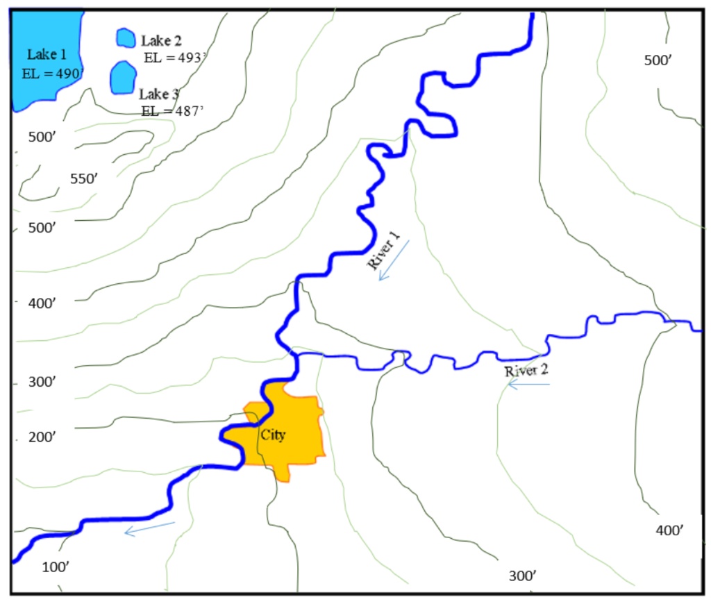 Solved what is the minimum and maximum static elevation of | Chegg.com