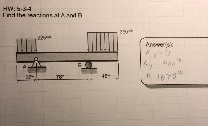 Solved HW: 5-3-4 Find the reactions at A and B. 350 2256/ | Chegg.com