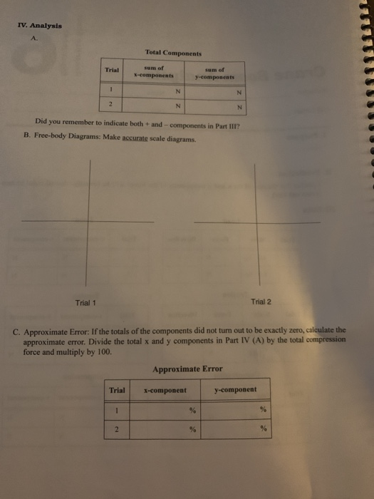 Response Sheet Experiment 6 Crane Boom Analysis | Chegg.com