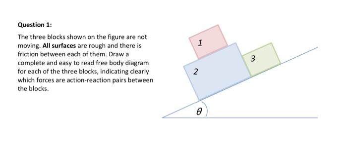 Solved Question 1: The three blocks shown on the figure are | Chegg.com