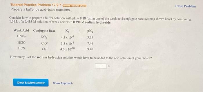 Solved COUNTS TOWARDS GRADE Close Pro Tutored Practice | Chegg.com