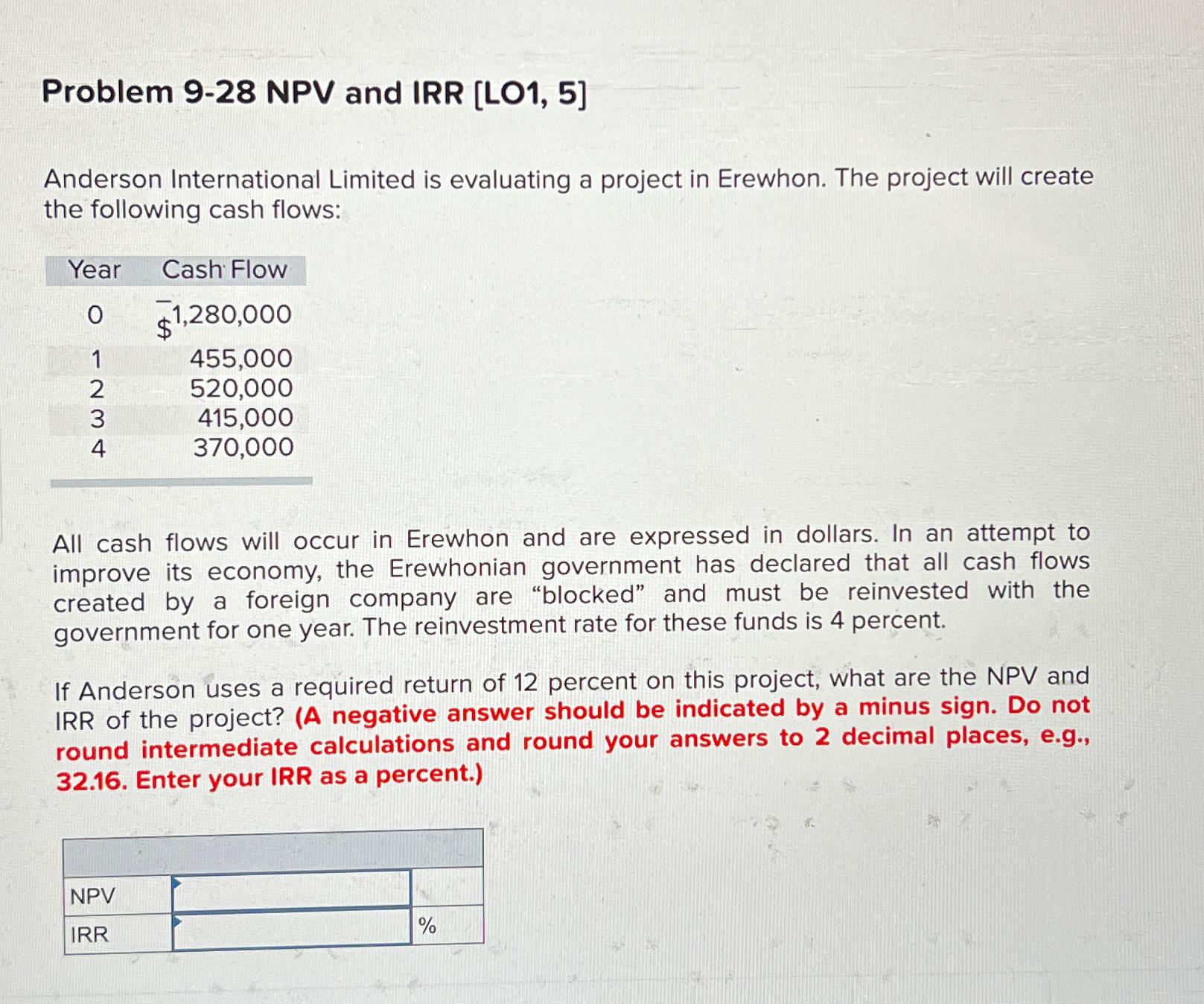 Solved Problem 9-28 ﻿NPV and IRR [LO1, 5]Anderson | Chegg.com