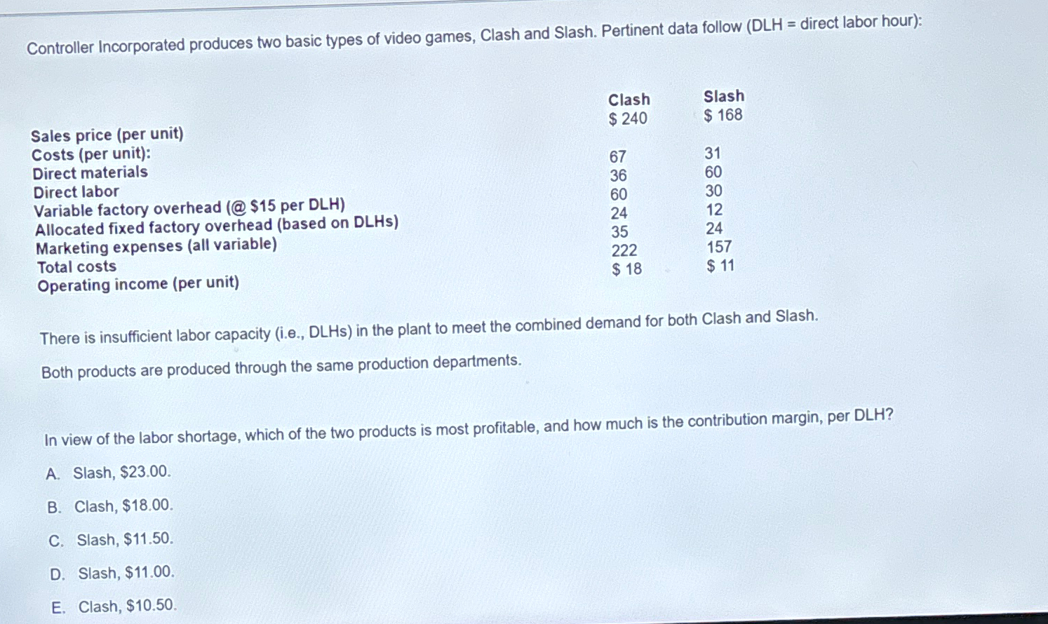Controller Incorporated produces two basic types of | Chegg.com
