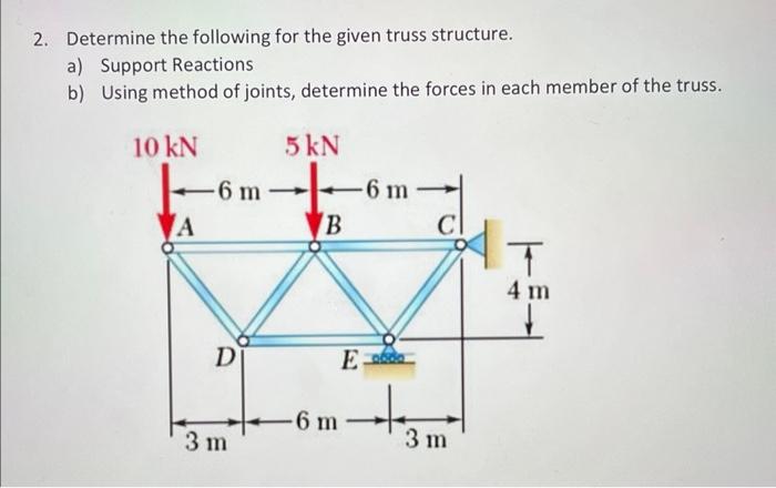 Solved 2. Determine the following for the given truss | Chegg.com
